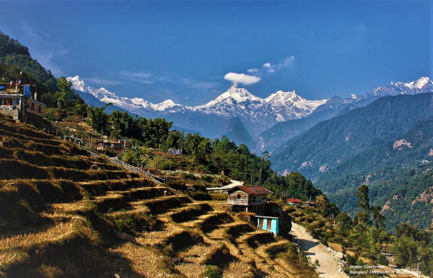 Dzongu Travel Guide - Permit Homestay Itinerary and Highlights